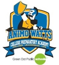 Scores - California CIF-LA City