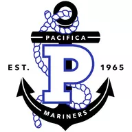 Football Scores - California CIF-SS