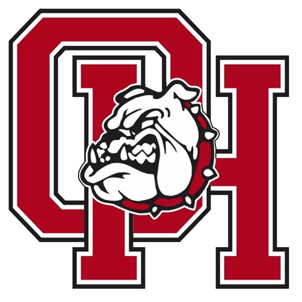 Oak Hills Varsity Girls Basketball Standings - California CIF-SS