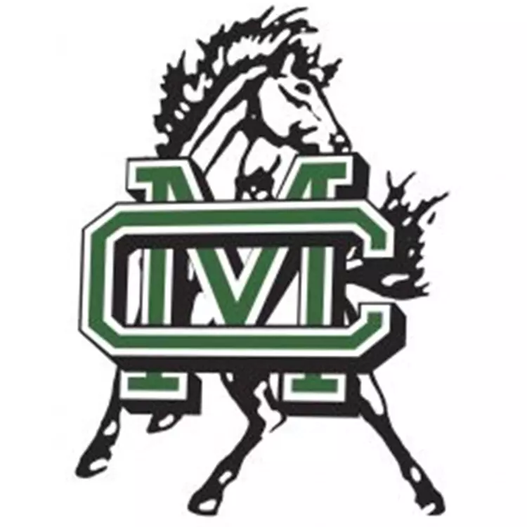 Costa Mesa Varsity Girls Cross Country Roster - California CIF-SS