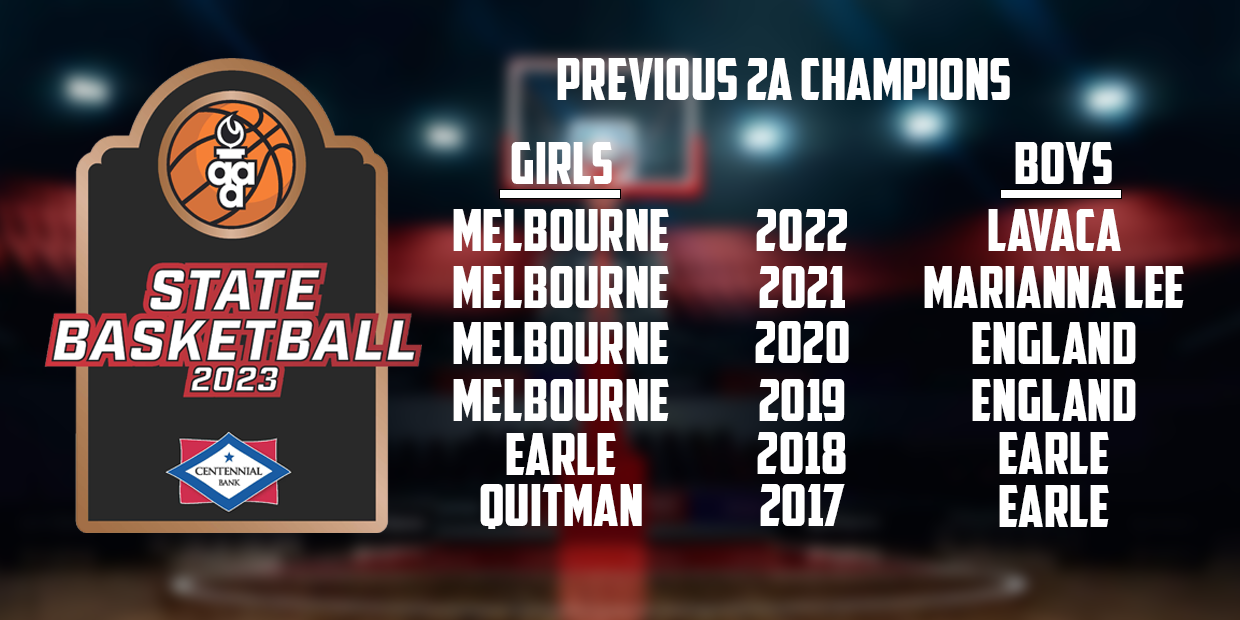 2023 2A Girls Centennial Bank State Basketball Tournament - at Rector ...
